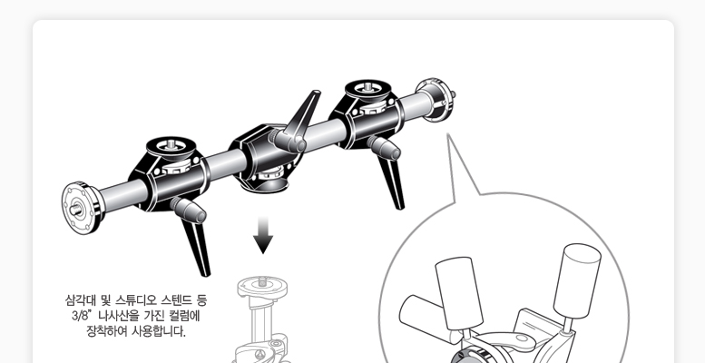 [맨프로토] 131DD Accessory Arm for 4 Heads